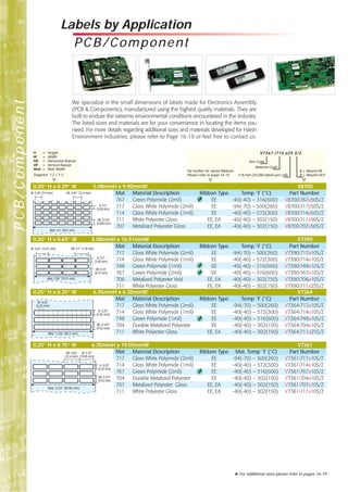 Nortec AMI Catalog | PDF