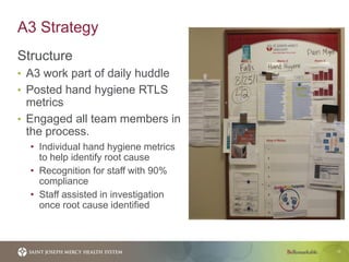 SJMO_A3 Deployment & Adoption | PDF