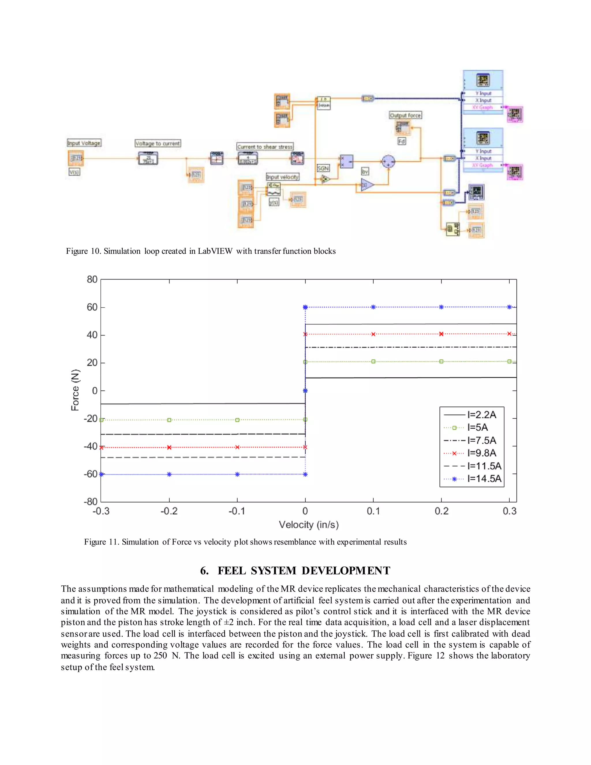 Artificial feel system | DOCX