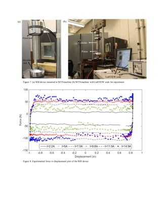 Artificial feel system | DOCX