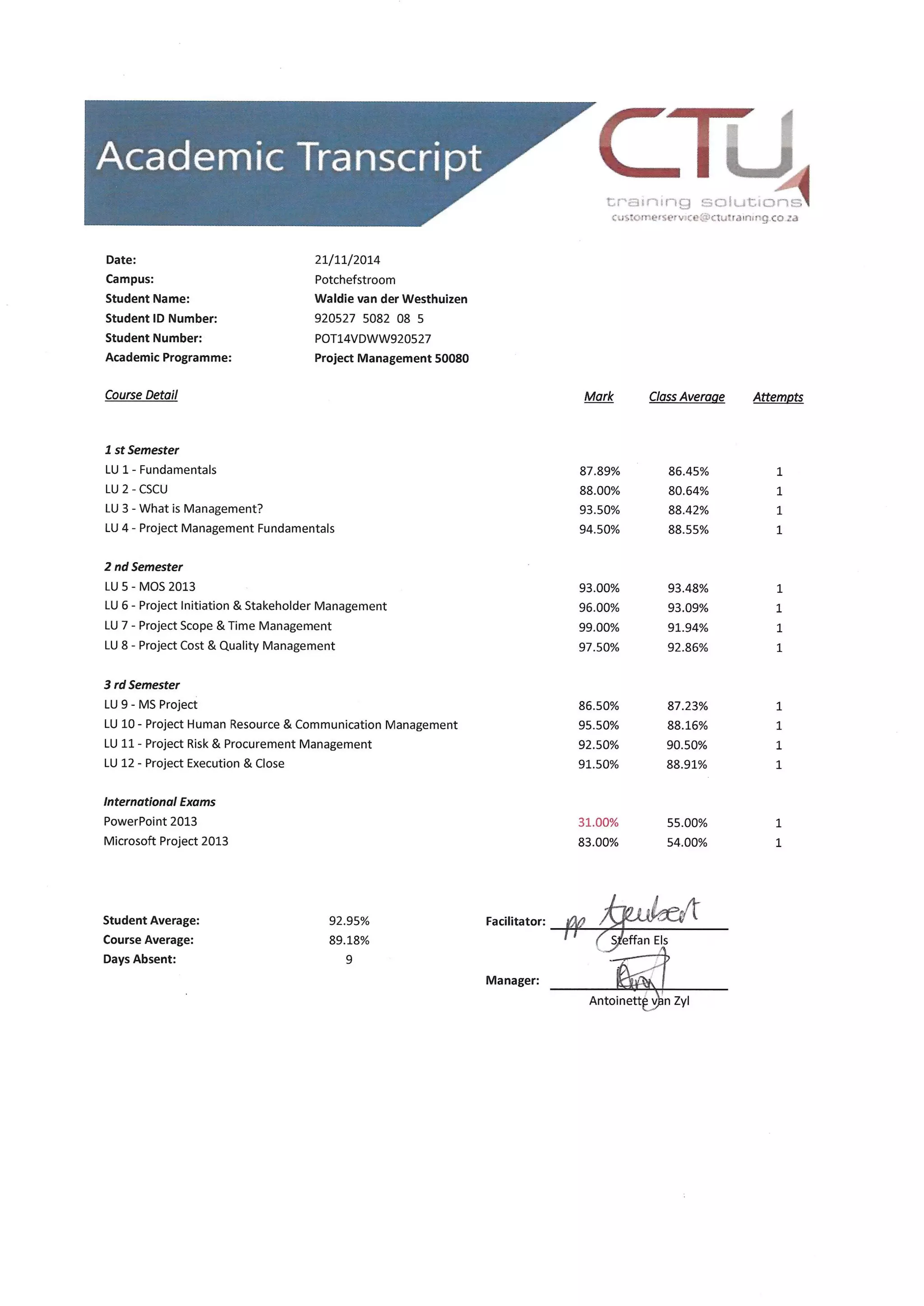 Academic Transcript Project Management | PDF