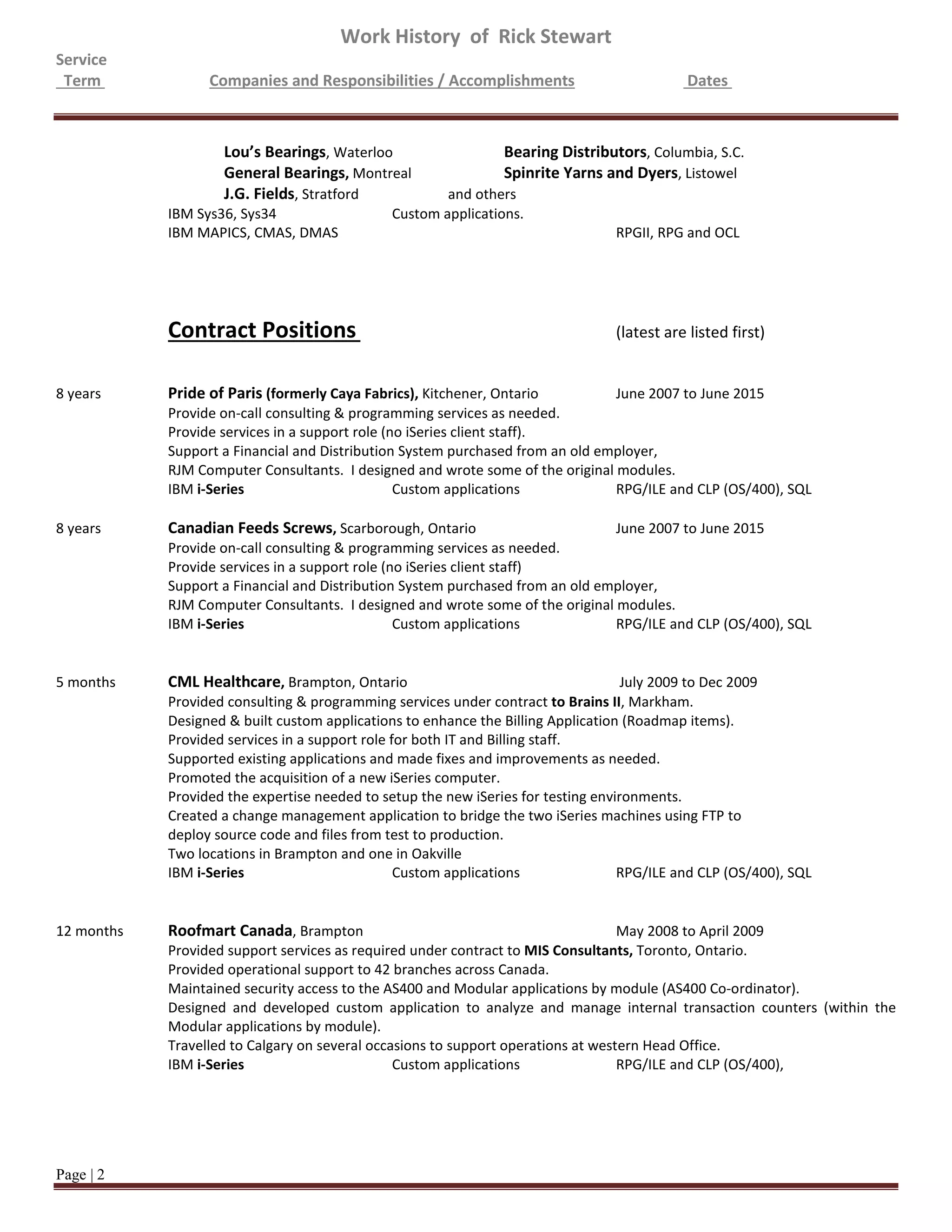 Rick Work History | PDF