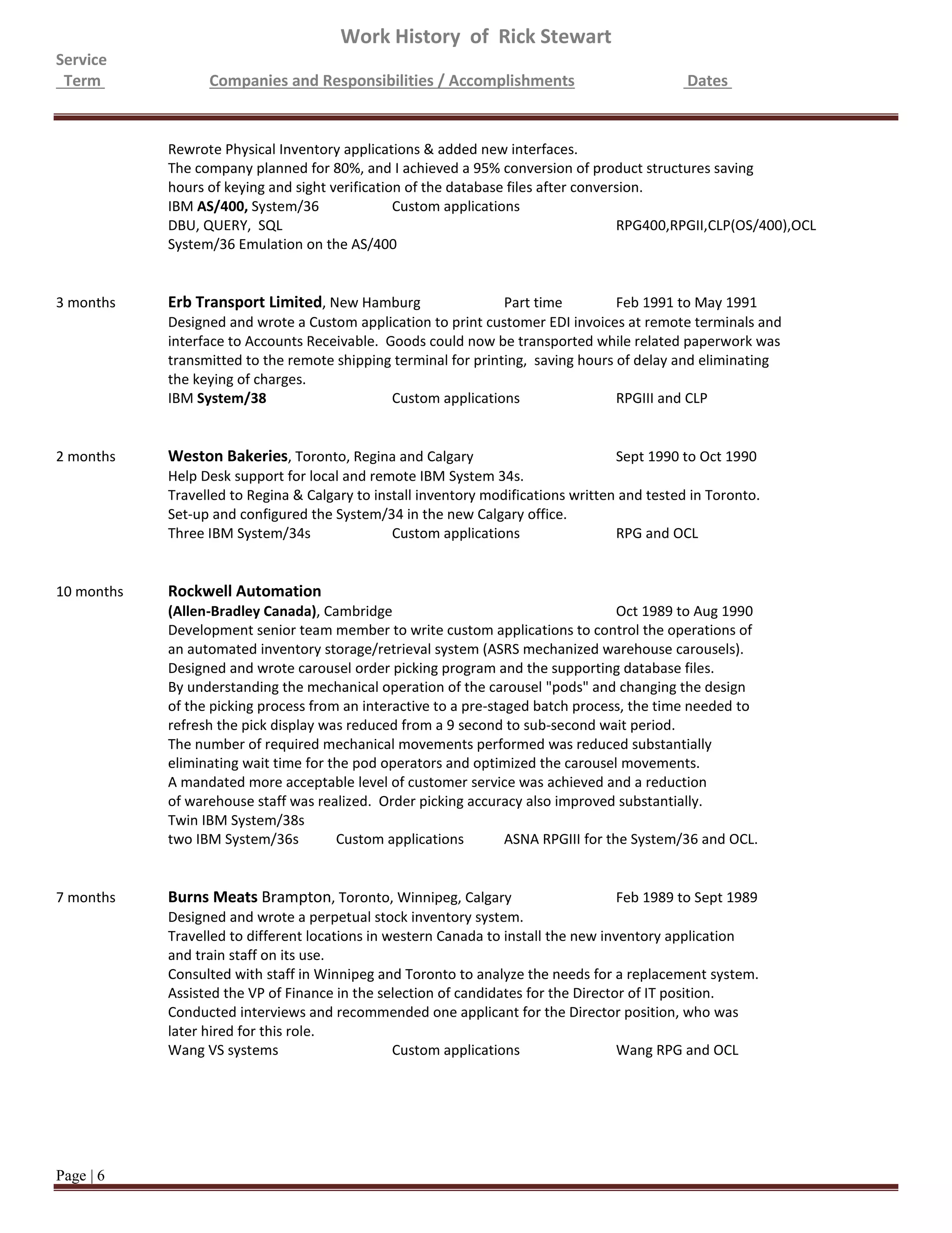 Rick Work History | PDF