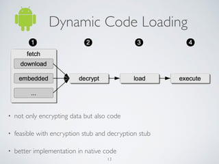 android code protection | PPT