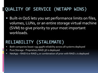 NetApp Pure Storage - A Business Intelligence PPT | PPT