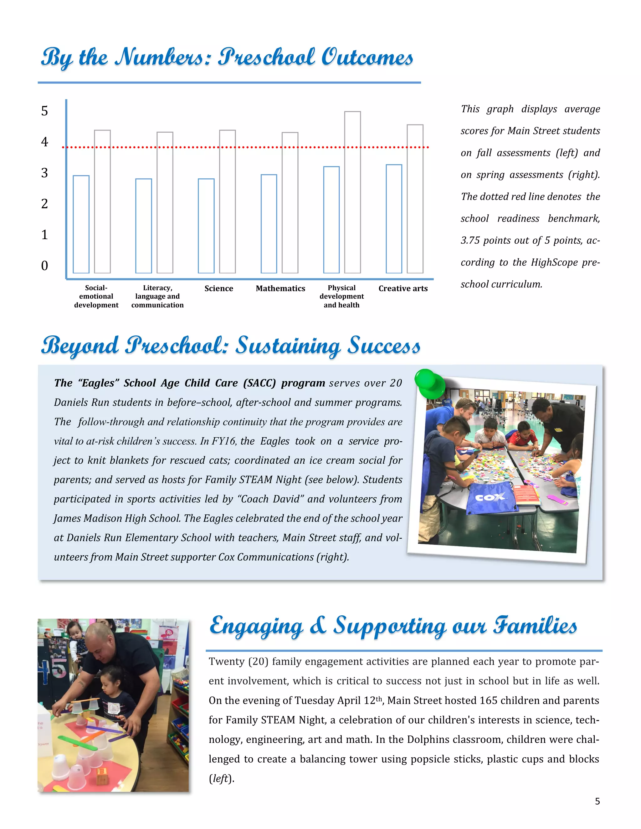 FY16 - Impact Report - FINAL | PDF