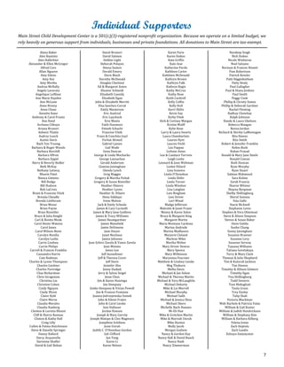 FY16 - Impact Report - FINAL | PDF