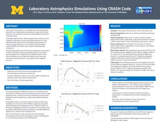 Laboratory Astrophysics Simulations | PPT