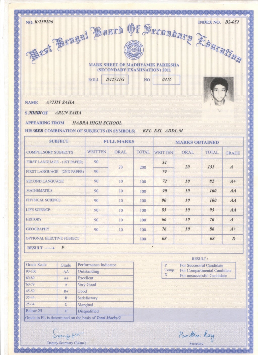 10th Marksheet 10th Marksheet