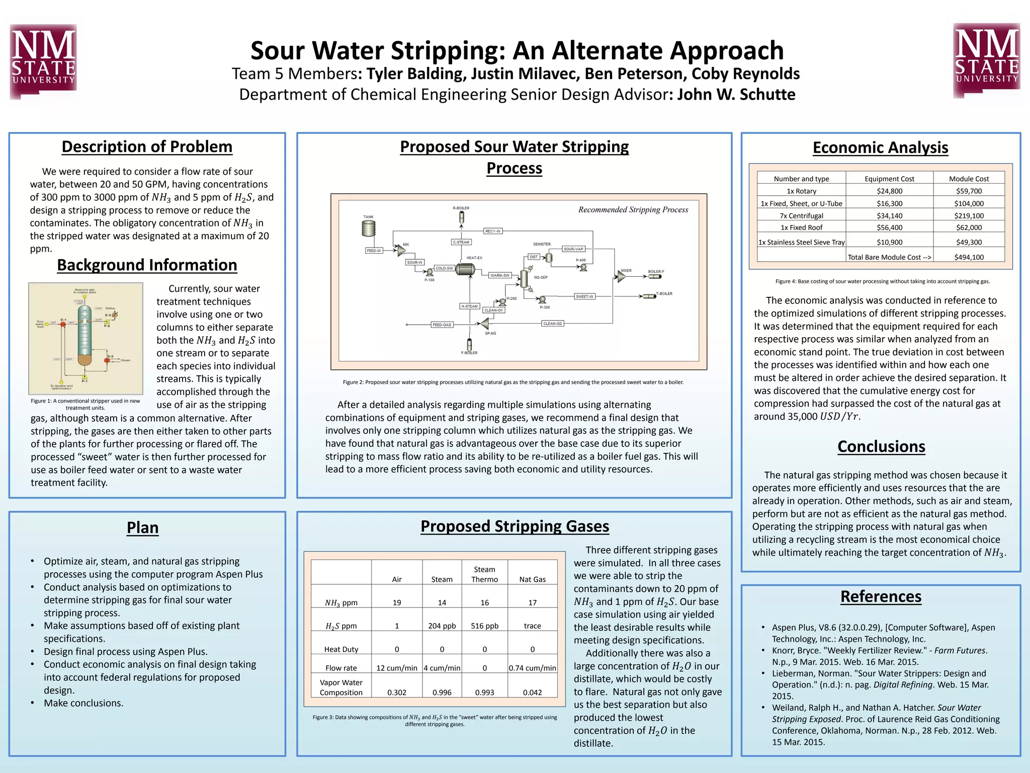 Poster v. Final | PPTX