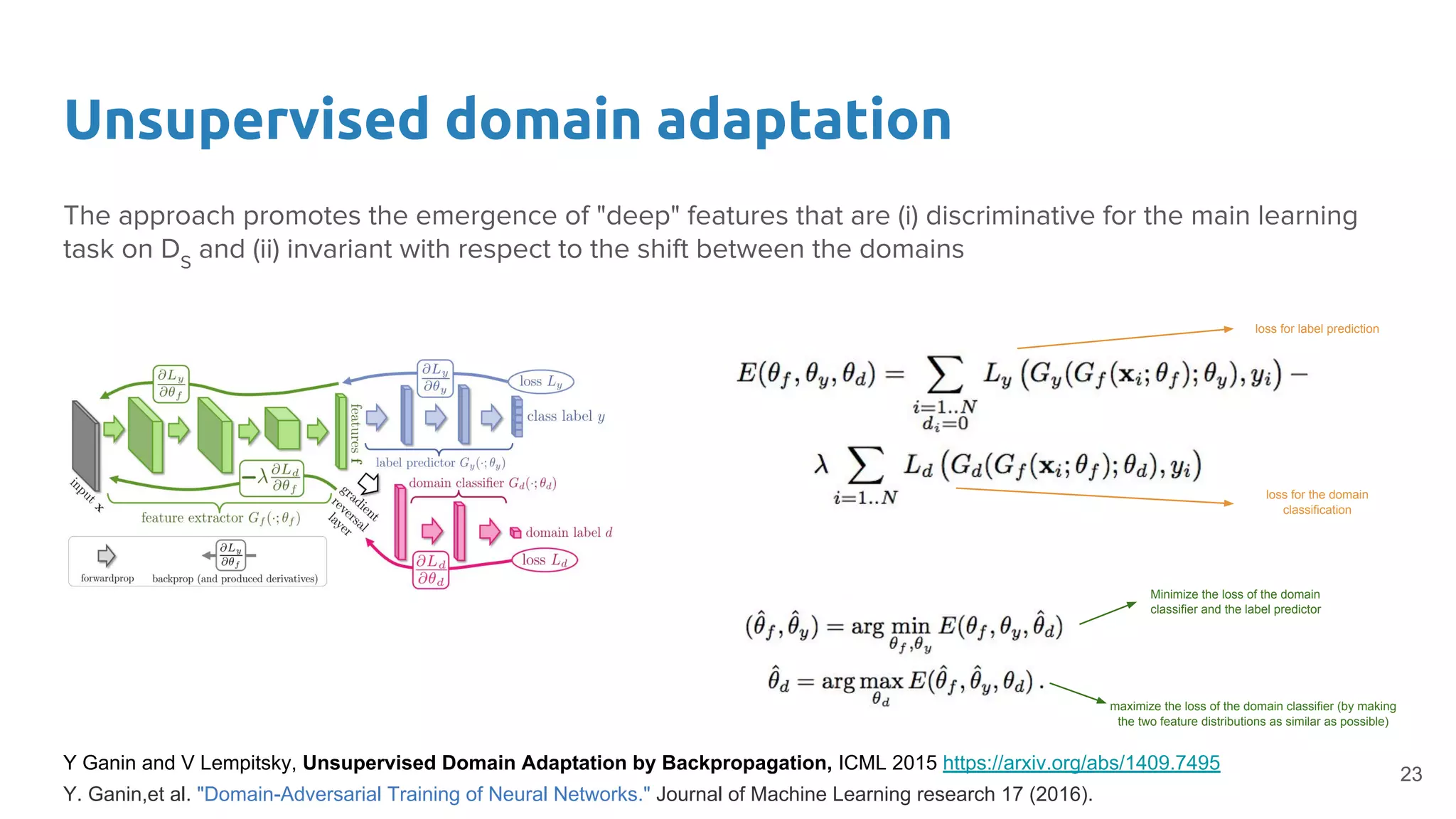 Transfer Learning and Domain Adaptation - Ramon Morros - UPC Barcelona ...