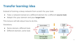Transfer Learning and Domain Adaptation - Ramon Morros - UPC Barcelona ...