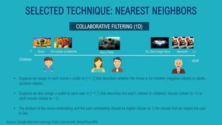 D5 Marketing 5.0 My Pertamina Digital Academy 2021 Part 1.pdf