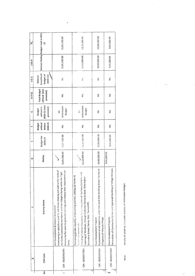 noting and details reports and file .pdf