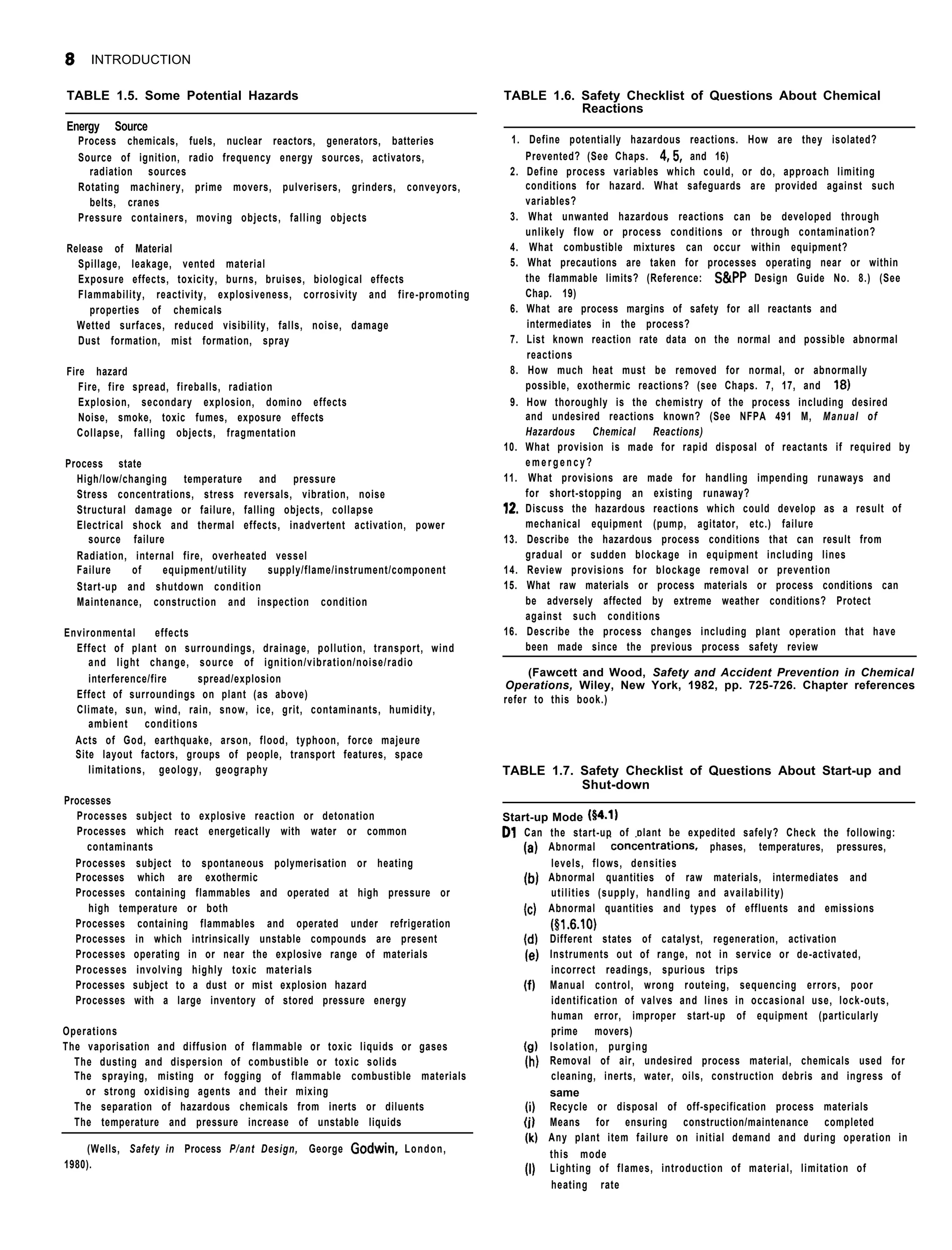 CHEMICAL PROCESS EQUIPMENT.pdf