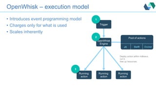 Andreas Nauerz and Michael Behrendt - Event Driven and Serverless Programming with OpenWhisk | PDF