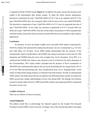 Surface Amorphized in-situ RuO-NiFeOOH/Au Islands for Electrocatalytic ...