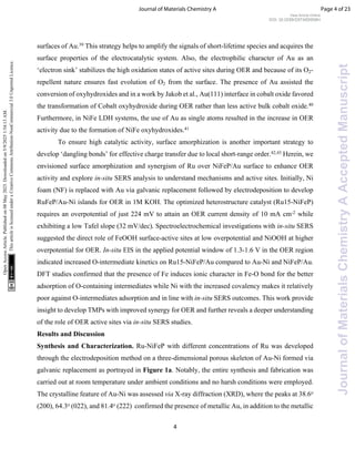 Surface Amorphized in-situ RuO-NiFeOOH/Au Islands for Electrocatalytic ...