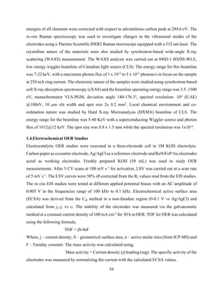 Surface Amorphized in-situ RuO-NiFeOOH/Au Islands for Electrocatalytic ...