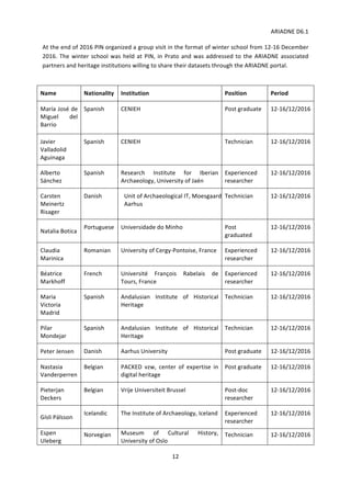 ARIADNE: Quantity of access offered (1) | PDF | Technology & Computing