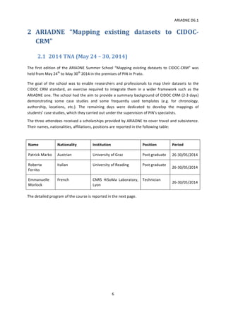 ARIADNE: Quantity of access offered (1) | PDF | Technology & Computing