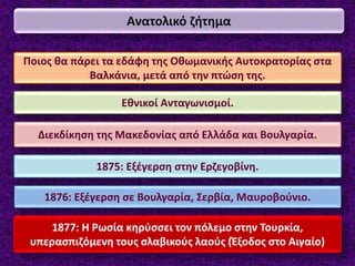 Δ6. Η κρίση στα Βαλκάνια. | PPTX