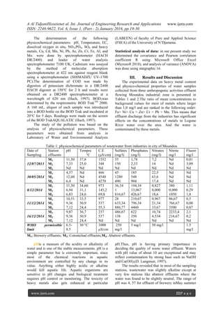Physico-Chemical Evaluation of Wastewater from Abattoir, Brewery, Soap ...