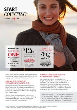 2016 Start Counting Flyer | PDF | Women\'s Health | Healthy Living