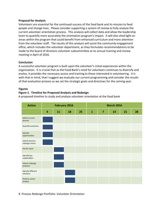 Process.Redesign.Sample.Jj