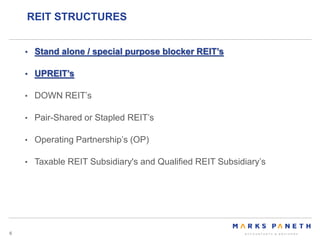 IMN To REIT or Not to REIT 9-19 | PPT