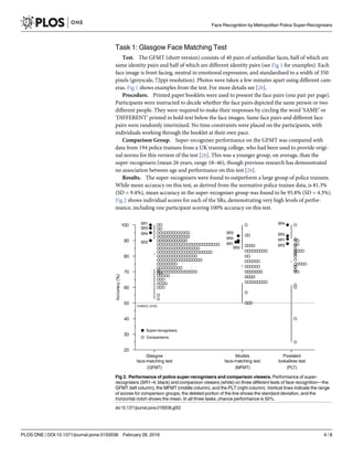 Super-recogniser Paper.PDF