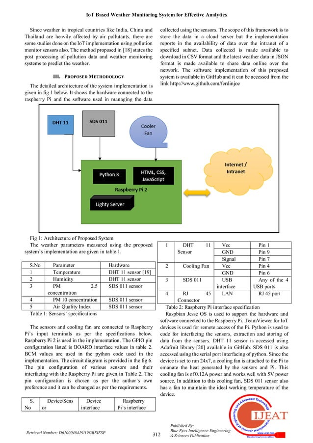 IoT Based Weather Monitoring System for Effective Analytics | PDF ...