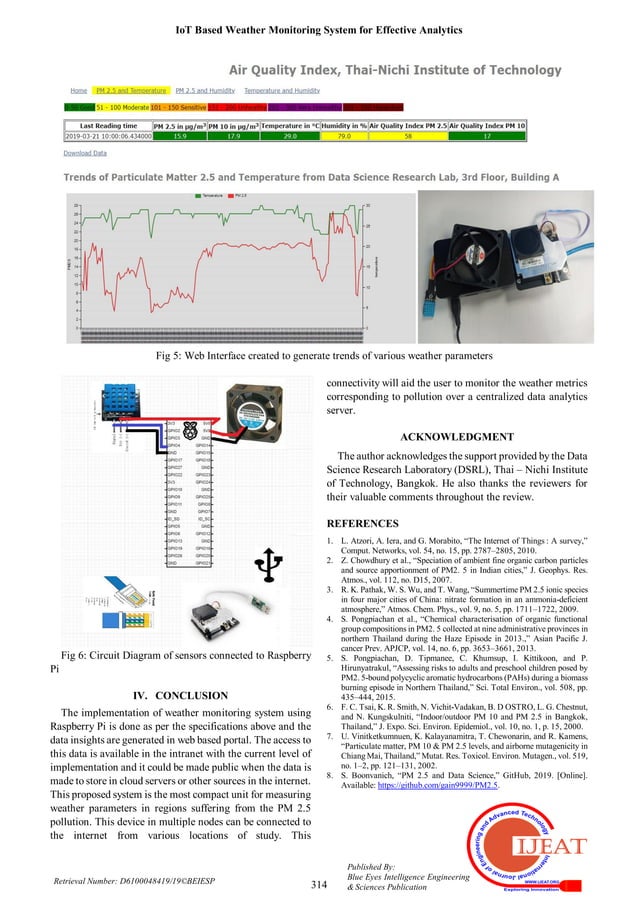 IoT Based Weather Monitoring System for Effective Analytics | PDF ...