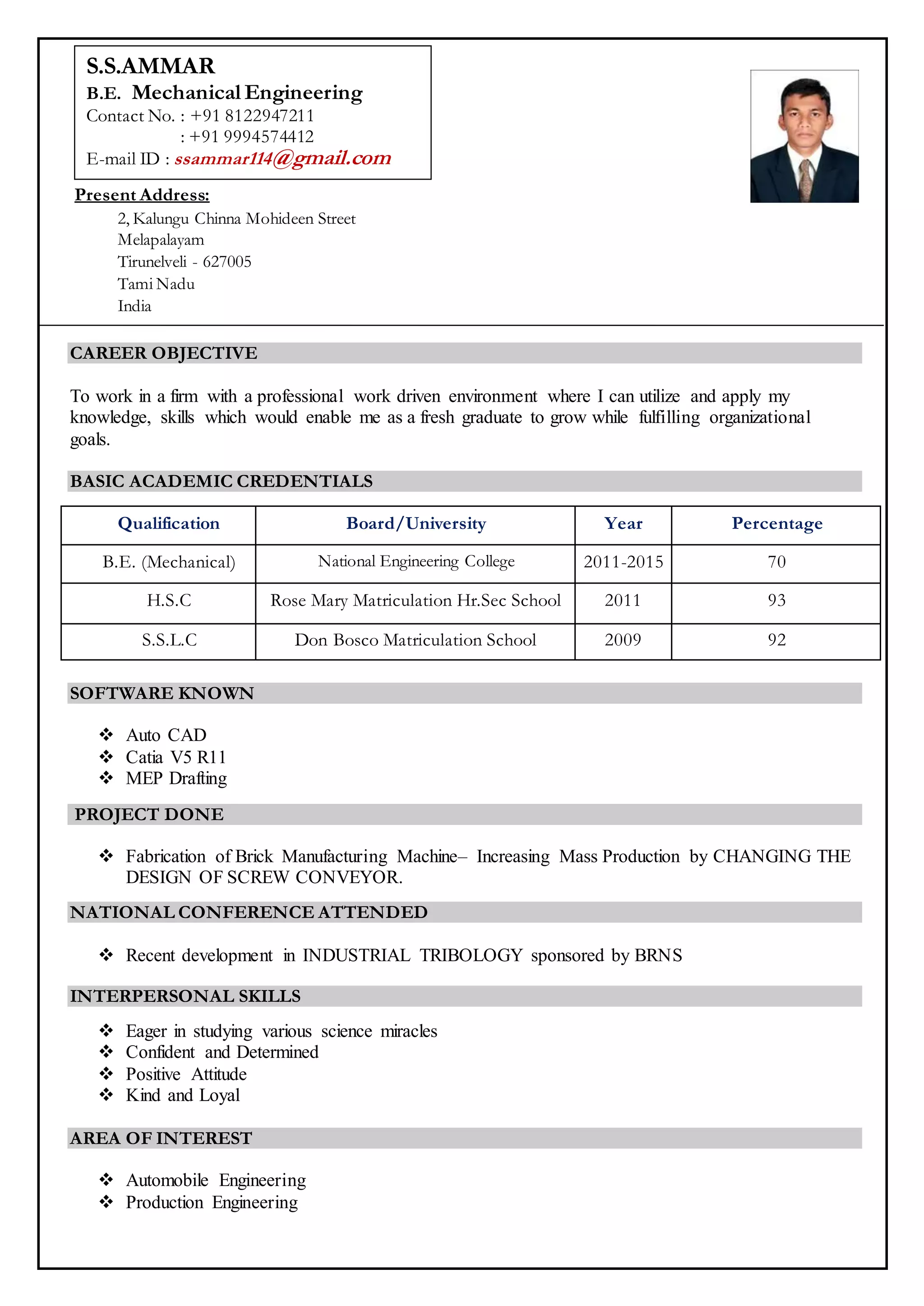 RESUME OF AMMAR | DOCX