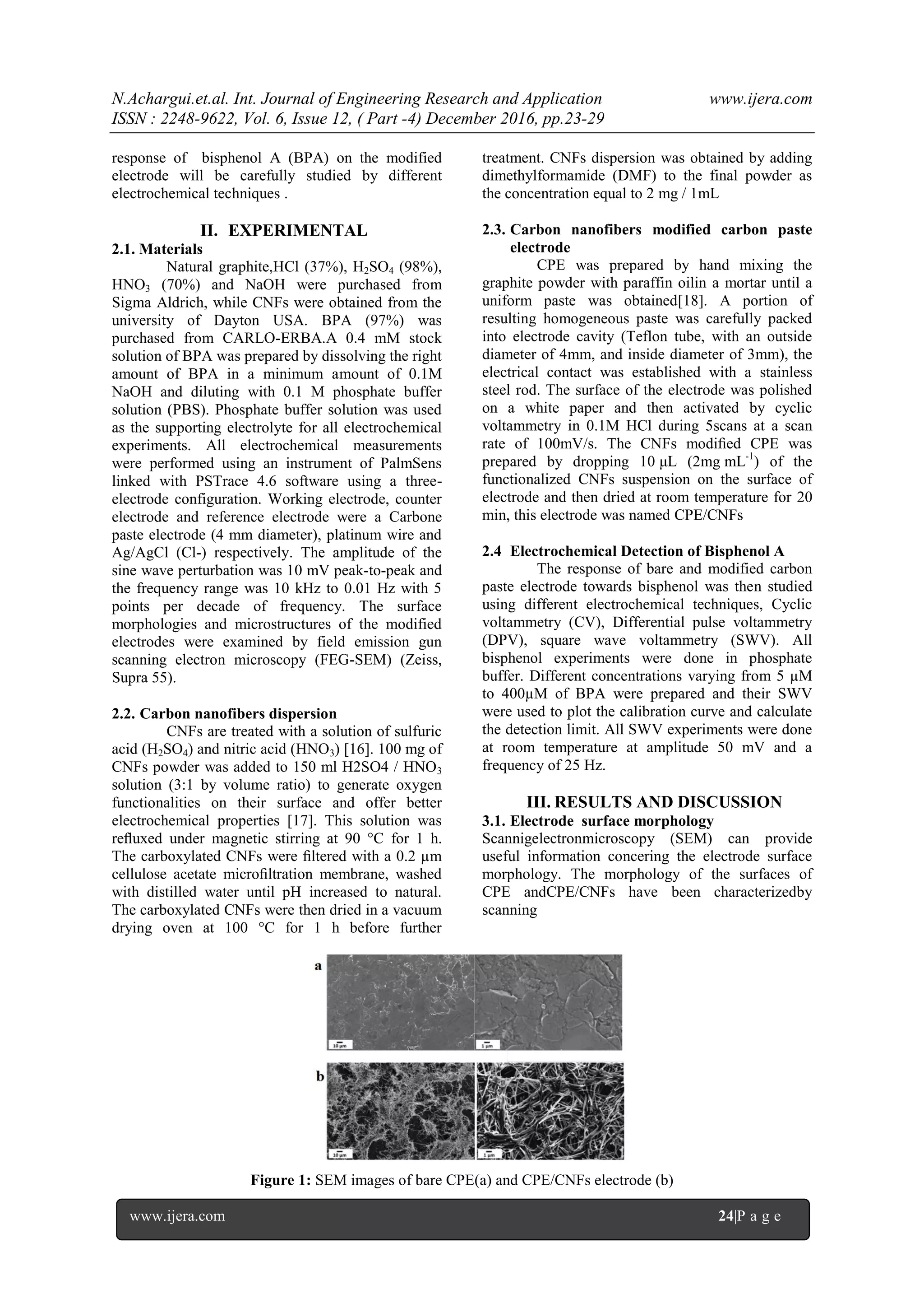 Electrochemical behaviorof carbon paste electrode modified with Carbon Nanofibers: Application ...