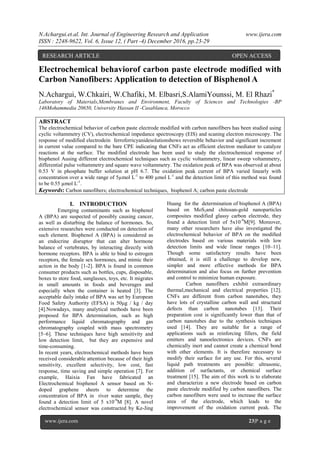 Electrochemical behaviorof carbon paste electrode modified with Carbon Nanofibers: Application ...
