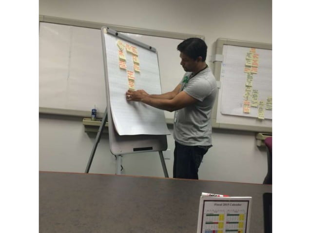 DMR_NCR Supply Chain Process Flow | PPT