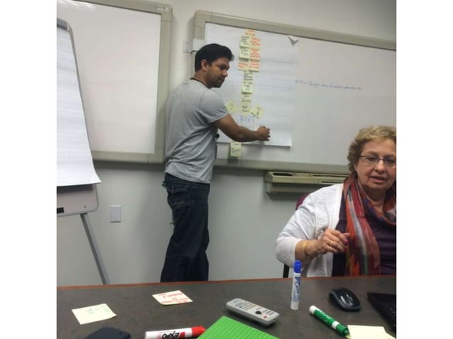 DMR_NCR Supply Chain Process Flow | PPT