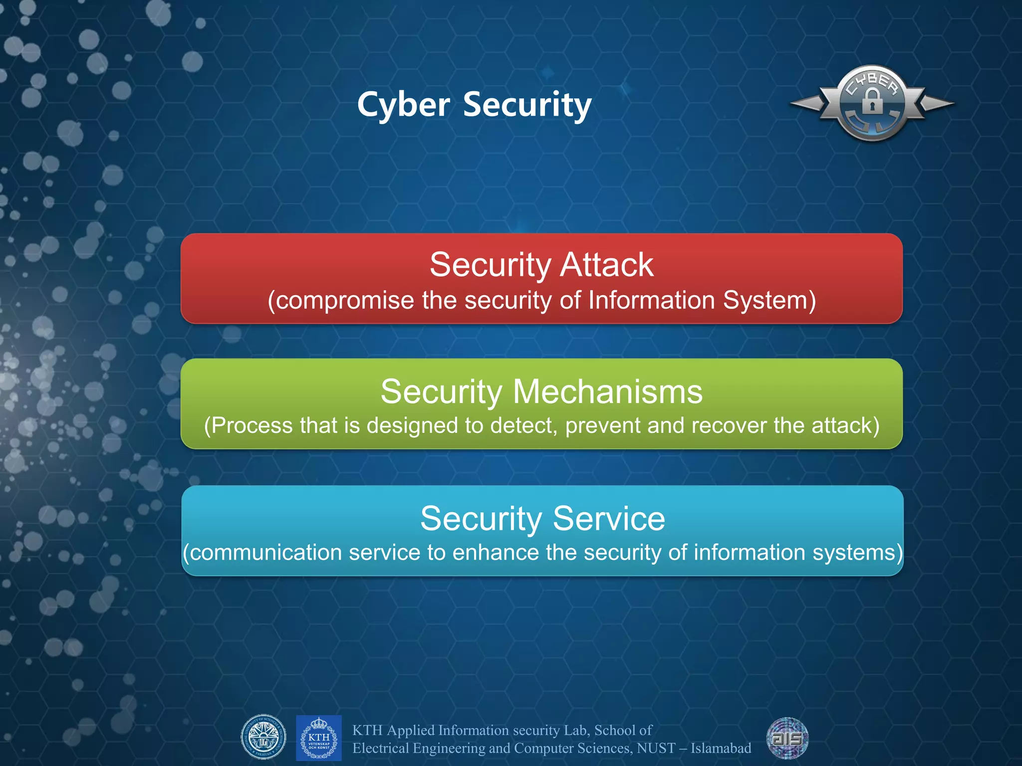 Cyber Security_Presentation_KTH | PDF