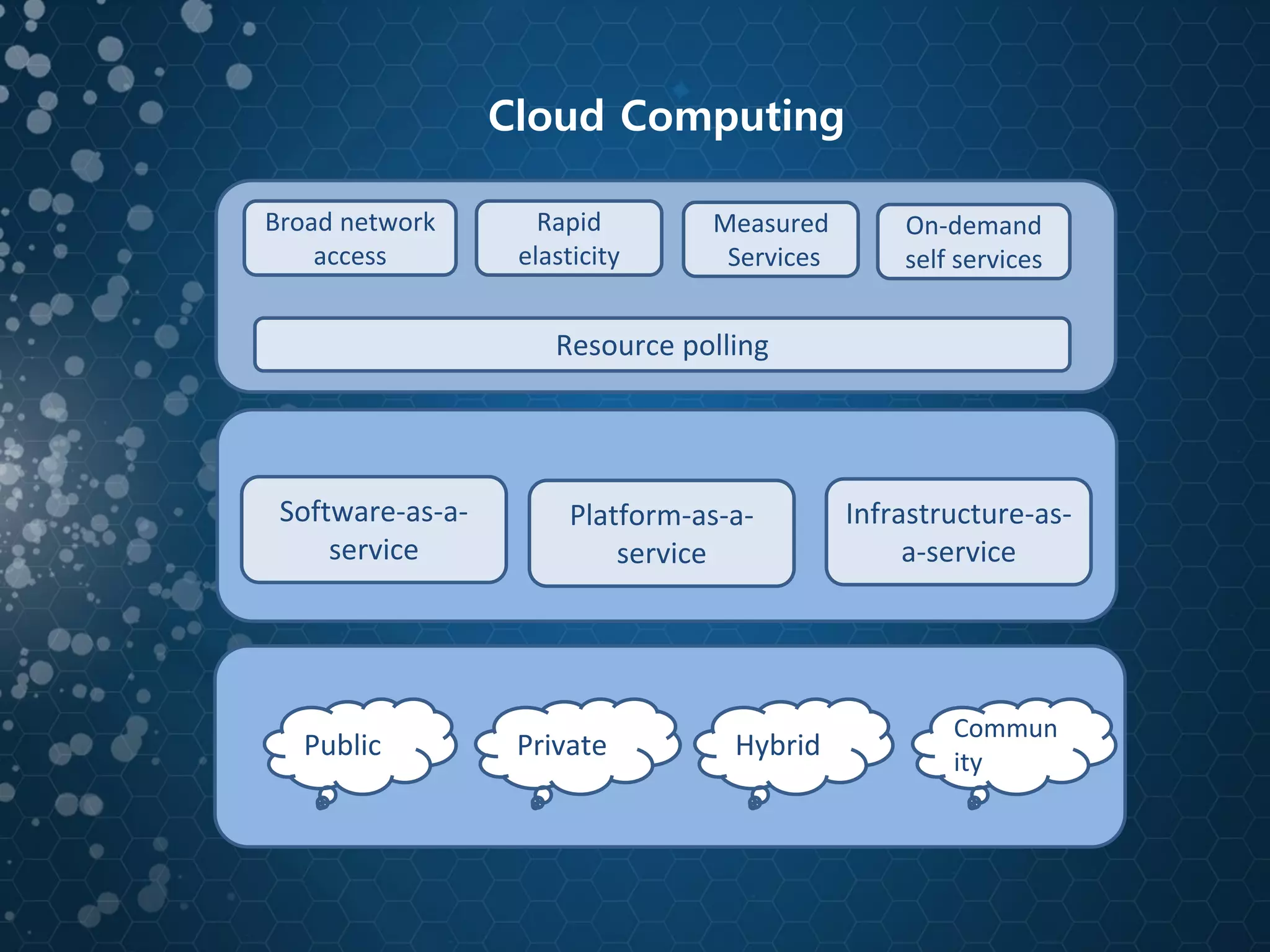 Cyber Security_Presentation_KTH | PDF