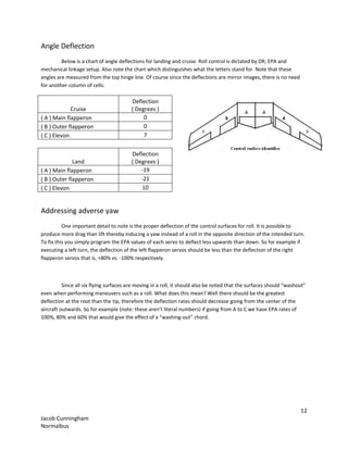 Blue Fin Manual | PDF