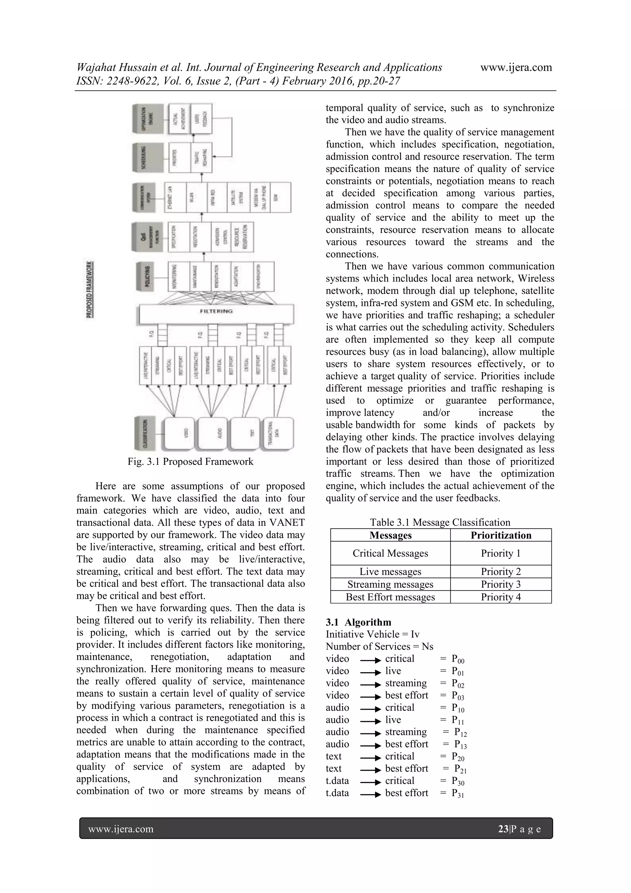 Optimization of Quality of Service (QoS) framework for highway based Vehicular Ad-hoc Networks ...