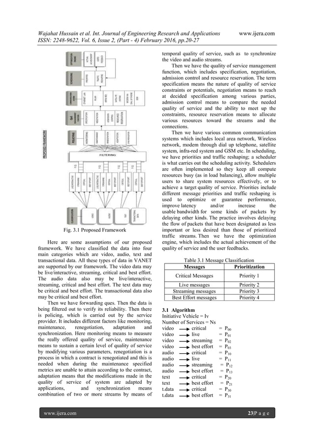 Optimization of Quality of Service (QoS) framework for highway based Vehicular Ad-hoc Networks ...
