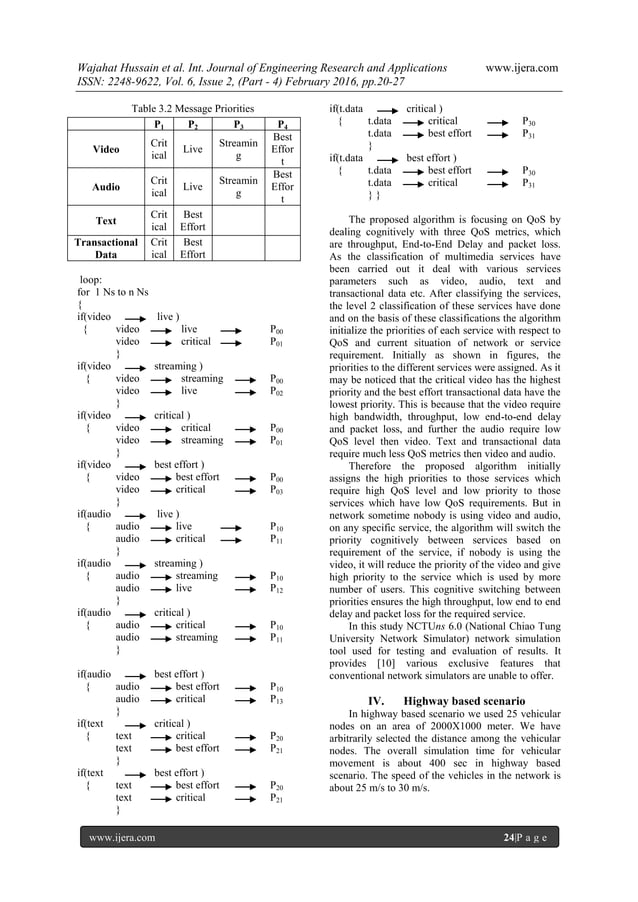 Optimization of Quality of Service (QoS) framework for highway based Vehicular Ad-hoc Networks ...