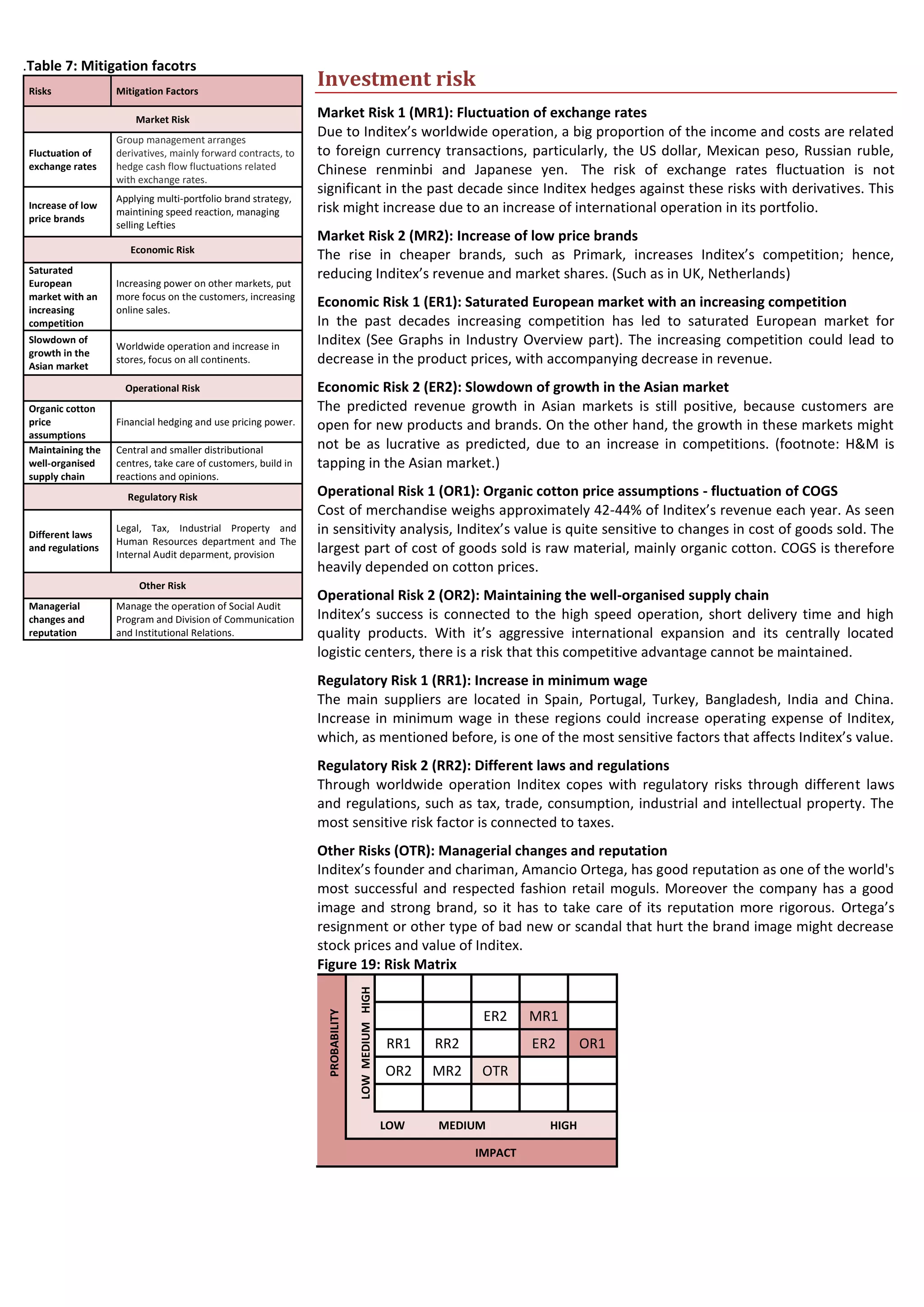 Inditex valuation | PDF