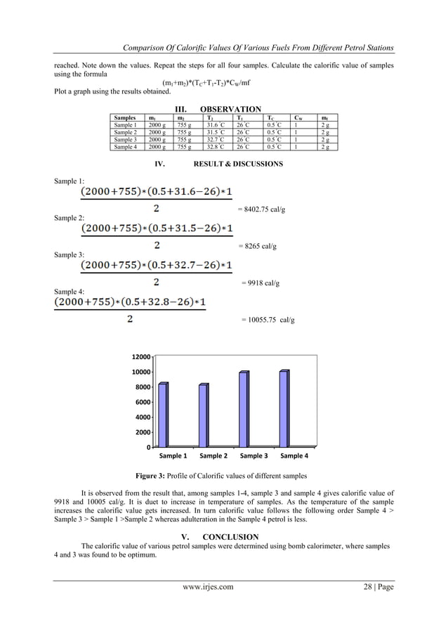 Comparison of Calorific Values of Various Fuels from Different Petrol ...