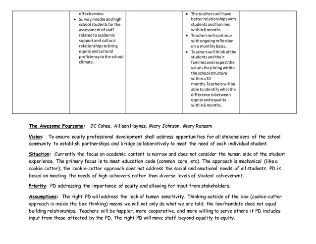 LOGIC MODEL Practice Sheet_5-13-16_The Awesome Foursome | PPT