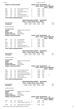 Academic Transcript | PDF