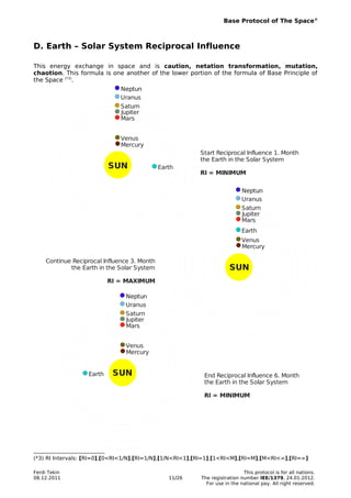 Base Protocol of The Space | PDF