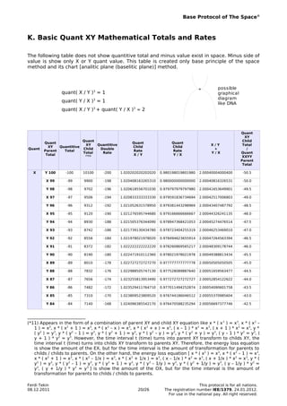 Base Protocol of The Space | PDF